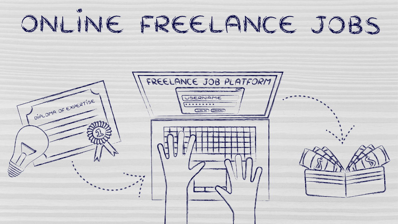 7 Best Freelance Job Websites to Make Money Online - Ranjeet Digital Skill